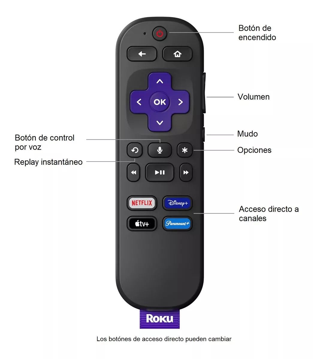 Reproductor de Streaming Roku Express 4K+ Control por Voz